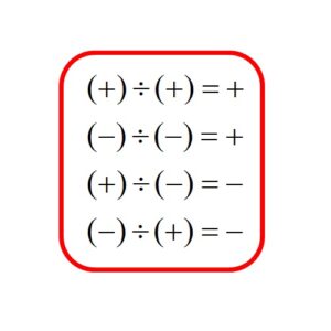 Division Des Nombres Entiers