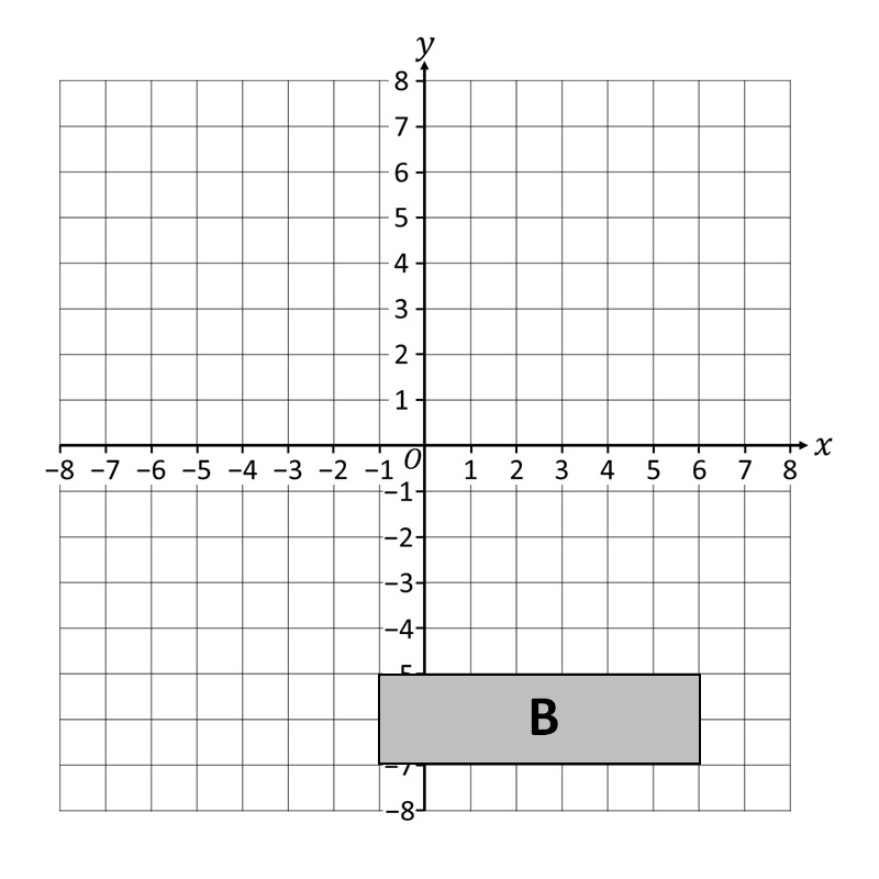 Simmetria Assiale - Matematica PI