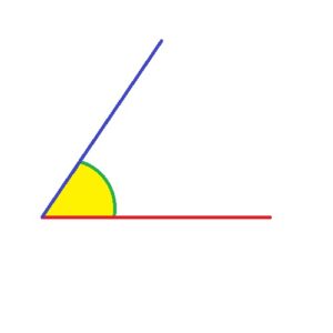 Tipi Di Angoli - Matematica PI