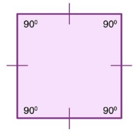 Обим Квадрата - Математика