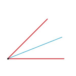 Симетрала Угла - Математика